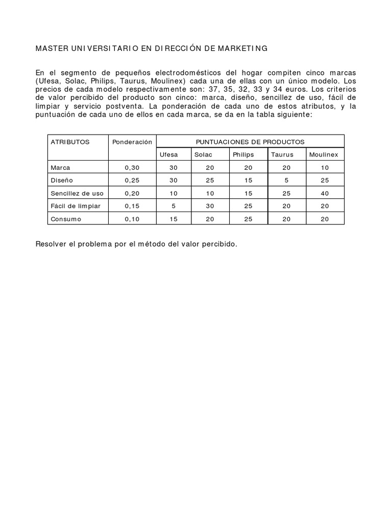 Ejercicio Valor Percibido 2 | PDF