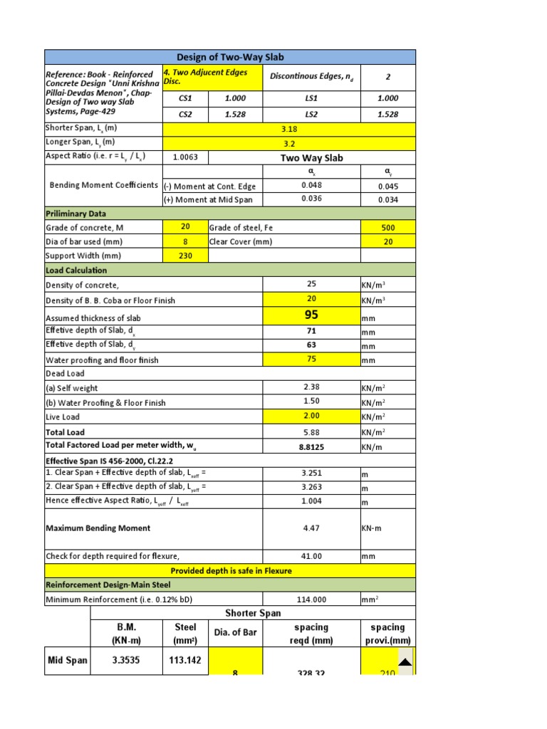 Two-Way Slab Design Calculations | PDF | Concrete | Architecture
