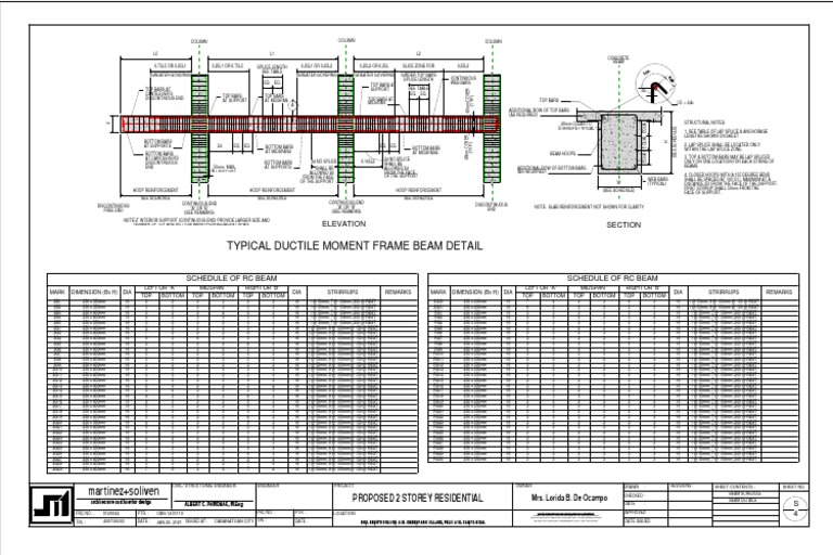 RPM Greenwood Sheet S 4 BEAM SCHEDULE | PDF | Civil Engineering | Beam ...