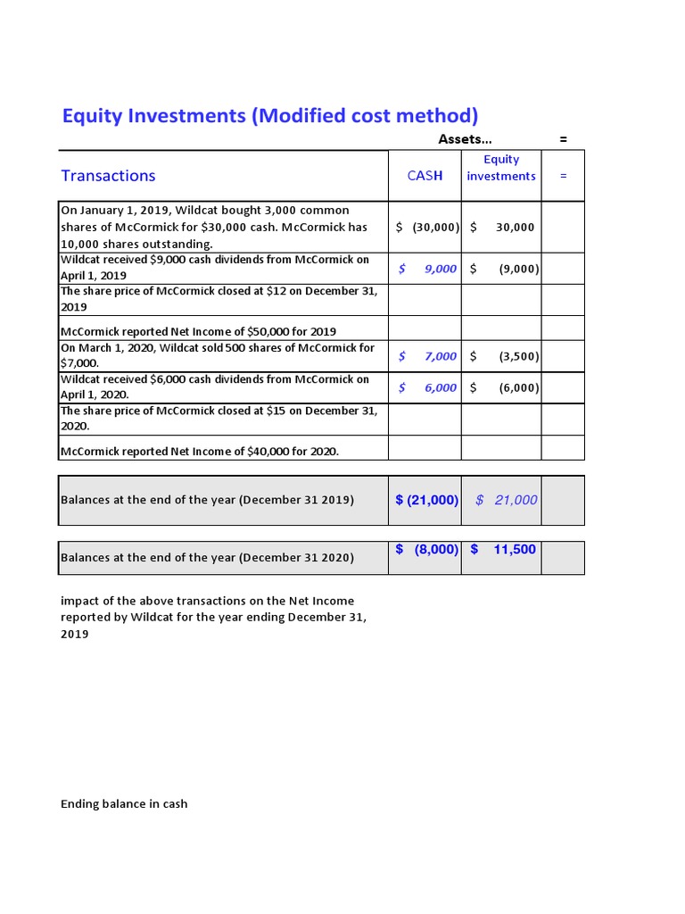 Equity Method Template | PDF