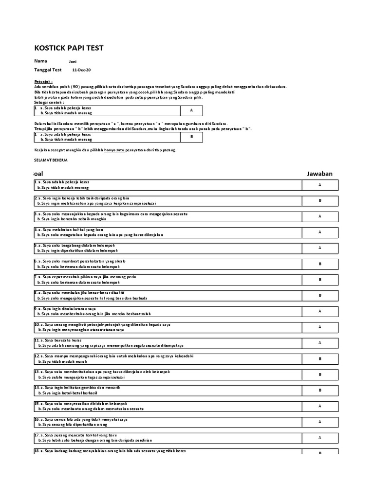 Hasil Test Papi Scoring Joni | PDF