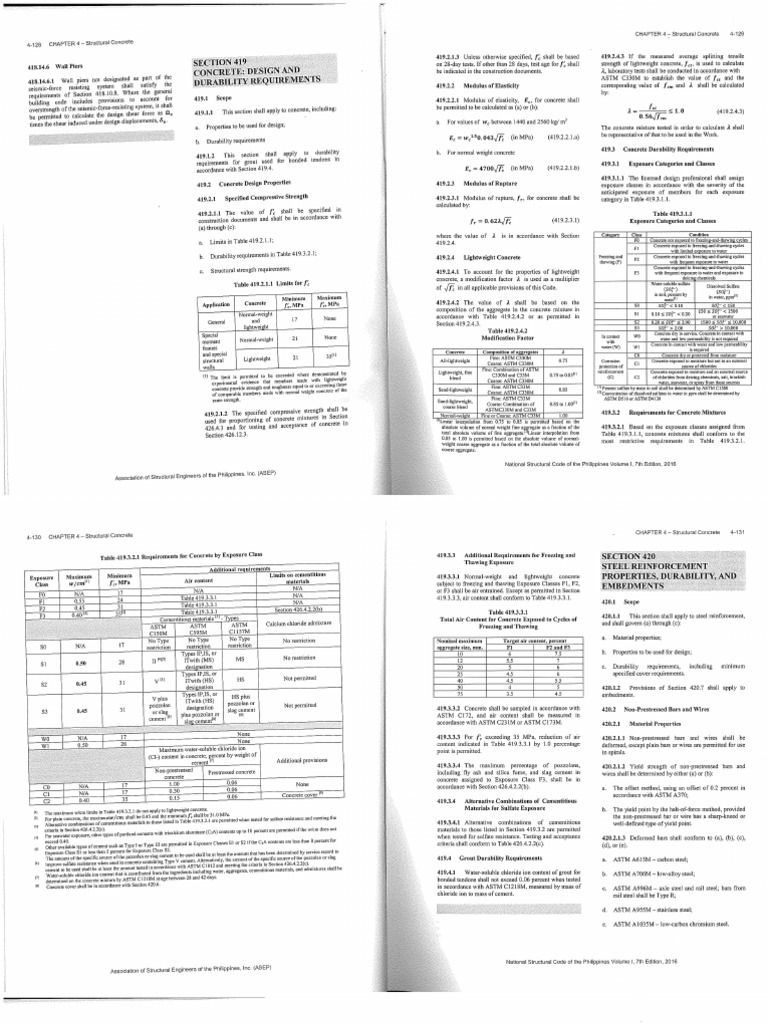 NSCP 2015 - 7th Ed Section 419-420 | PDF
