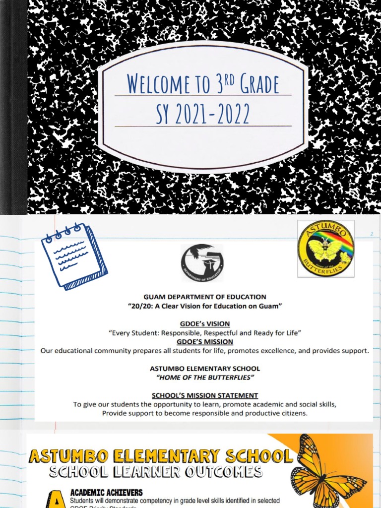 Sy 21-22 3rd Grade Back To School Orientation | Download Free PDF ...
