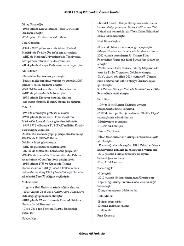 MEB 12.sınıf Kitabından Önemli İsimler | PDF