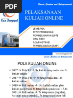 Panduang E-Learning UEU Untuk Mahasiswa | PDF | Karier & Perkembangan ...