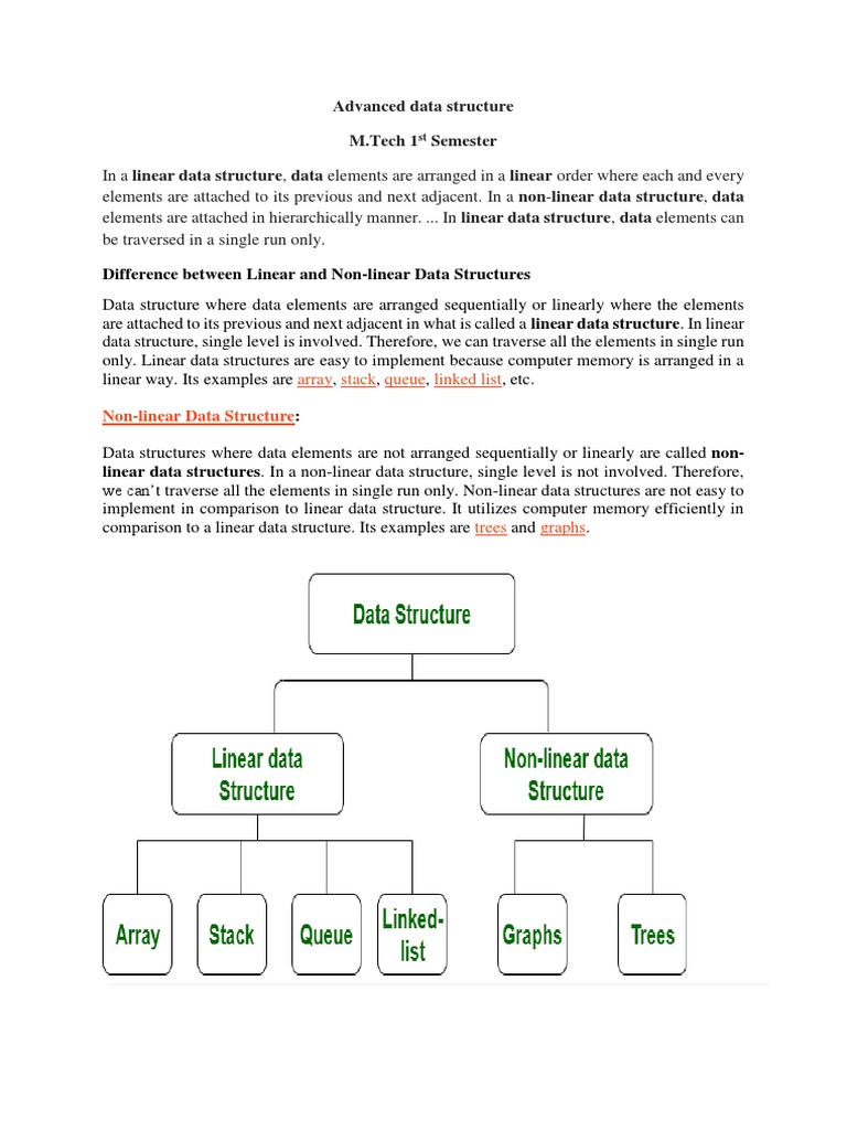 Advanced Data Structure - 1 | Descargar gratis PDF | Theoretical ... Advanced Data Structure - 1 | Descargar gratis PDF | Theoretical ...