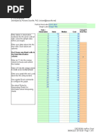 Shift Changeover Checklist | PDF | Business