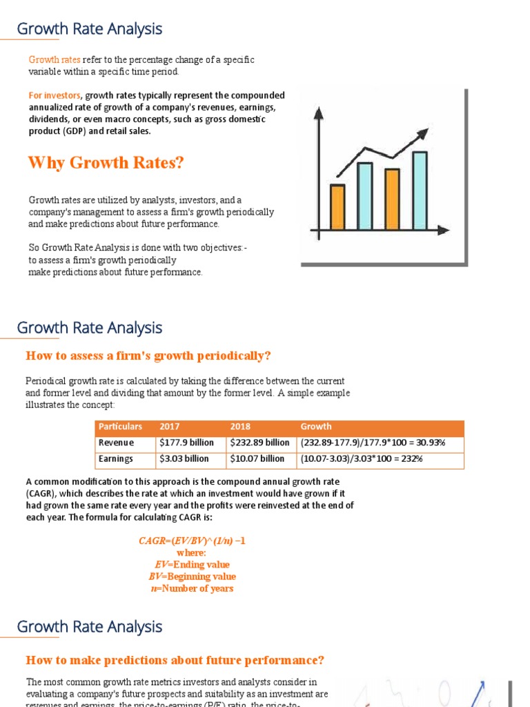 Financial Analysis | PDF | Peg Ratio | Working Capital