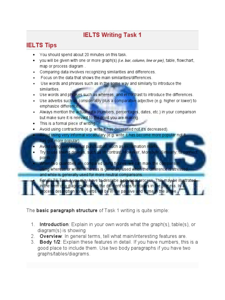 IELTS Task (1) COMPLETE | PDF | Water | Water Vapor