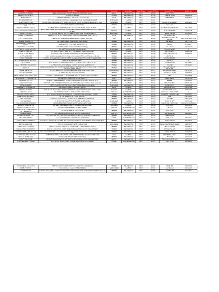 Dealer Dealer Address Dealer City Dealer State Dealer Region Dealer ZIP ...