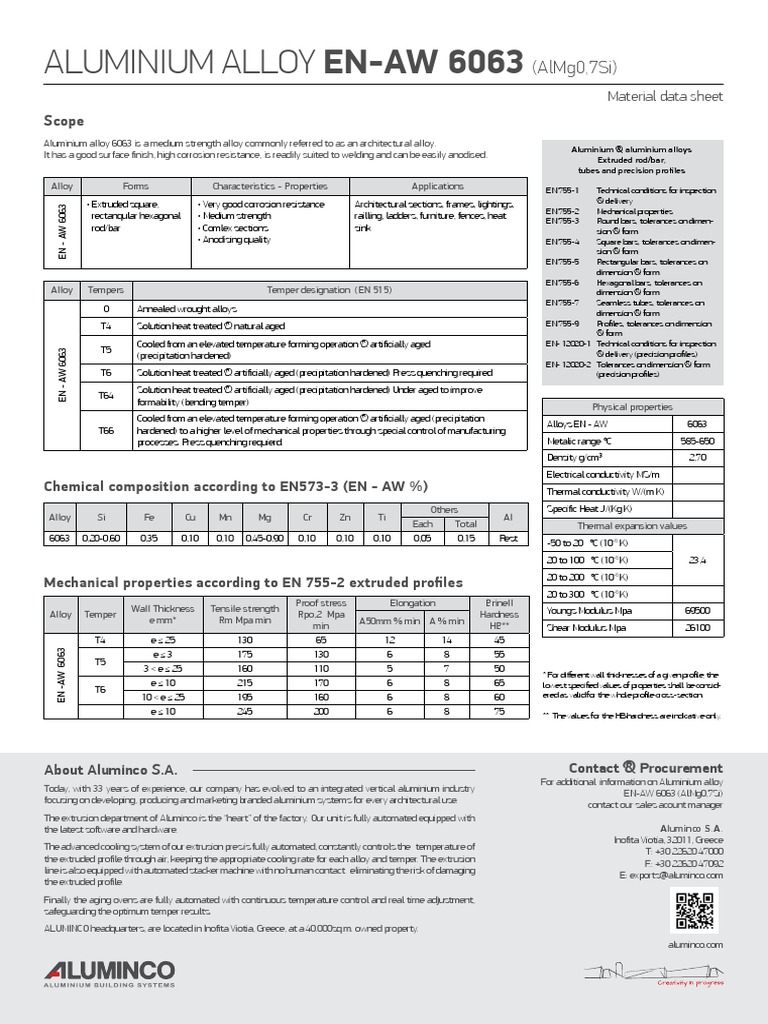 Aluminium Alloy 6063 Properties Overview | PDF | Heat Treating | Alloy