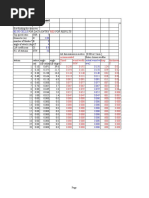 Alignment Tolerance Table | PDF | Engineering Tolerance | Applied And ...