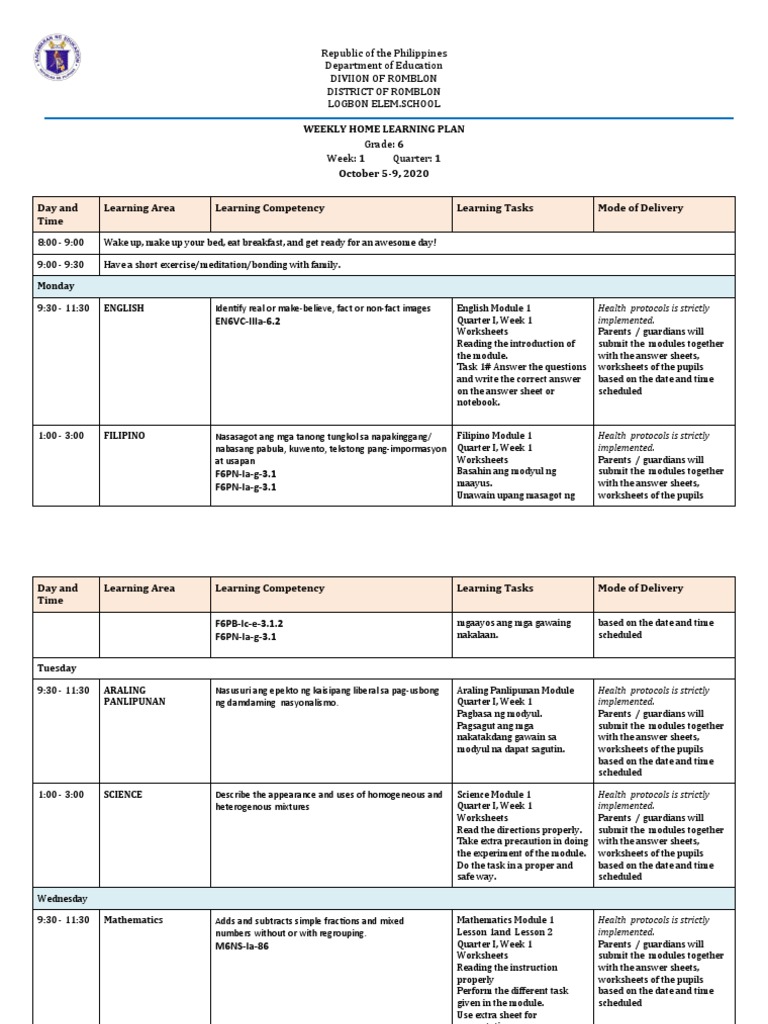 MODULE 3A Work Home Learning Plan | PDF | Behavior Modification | Learning