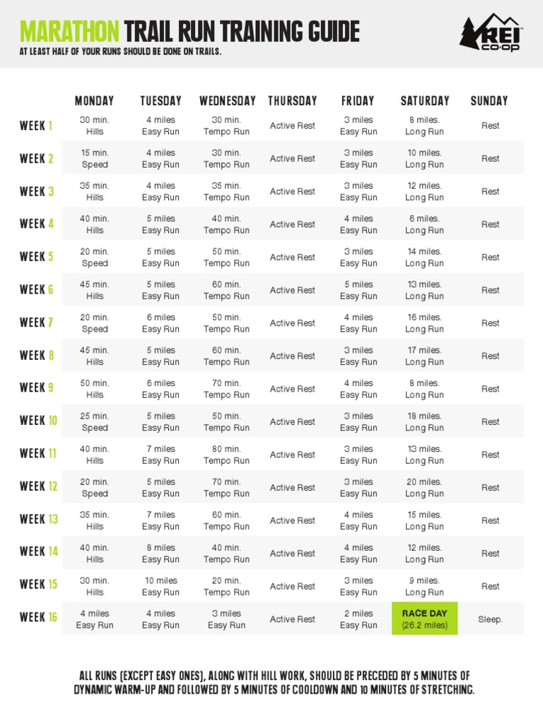 Marathon Trail Running Plan Printable | PDF | Physical Exercise ...