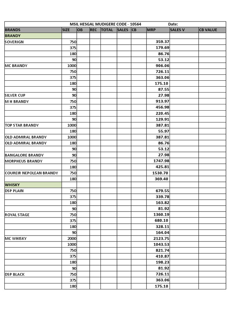 Msil Hesgal Mudigere Code - 10564 Date: Brands Size OB Rec Total Sales ...