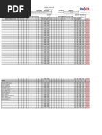 CFSS Checklist For Schools | PDF | Teachers | Bullying