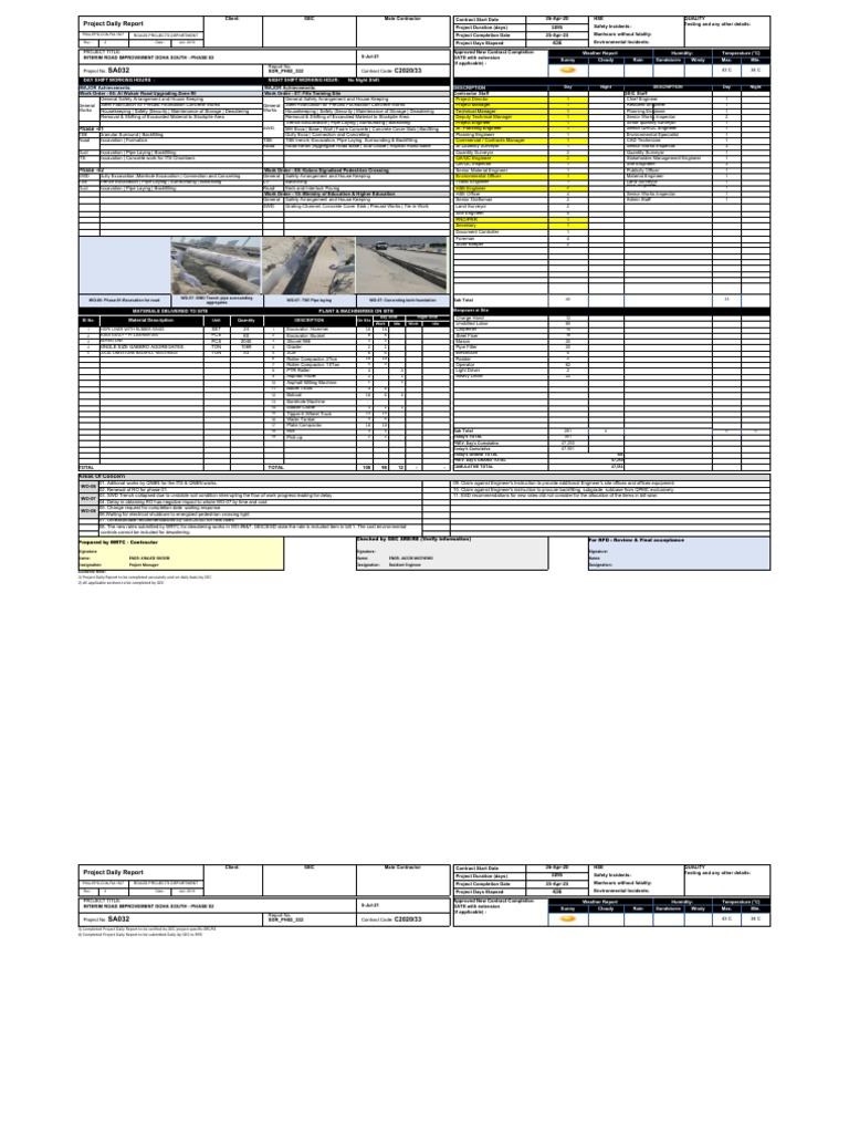 Daily Report Sample | PDF | Road | Precast Concrete