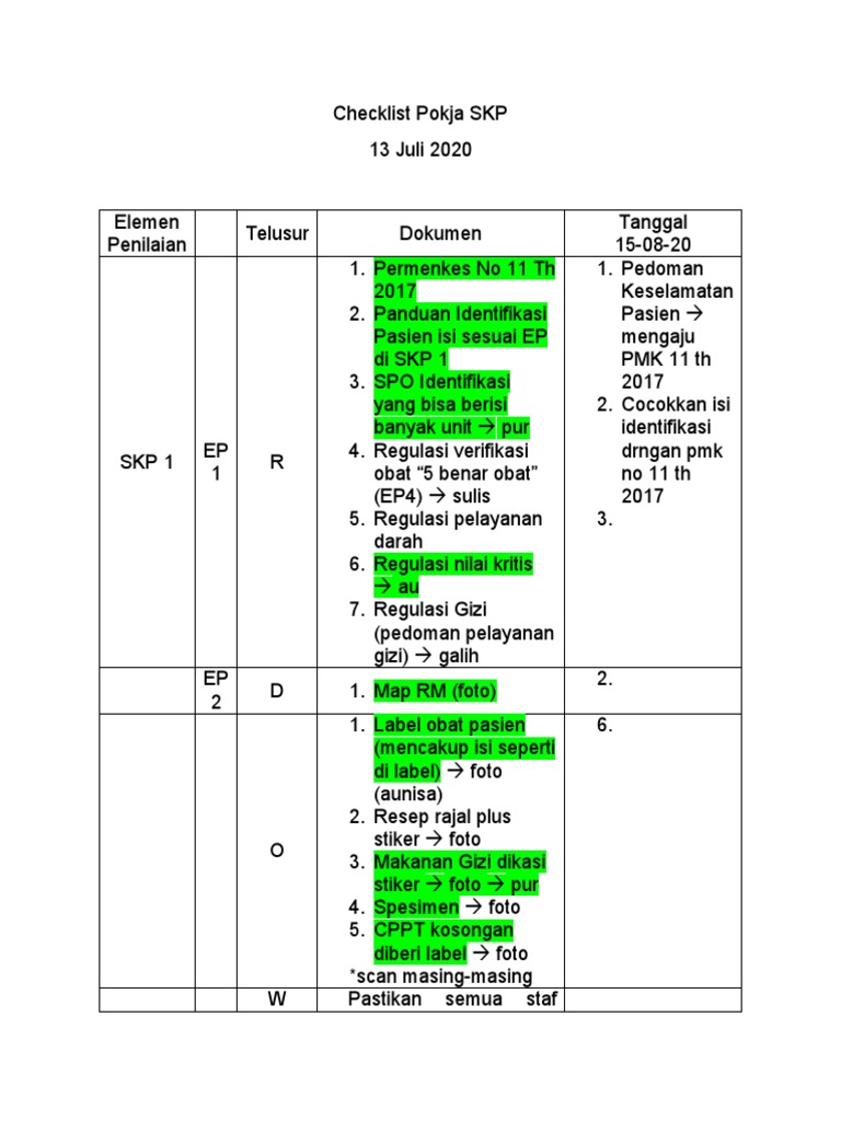 Checklist Pokja SKP: Panduan Keselamatan dan Komunikasi | PDF