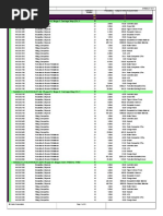 EPC Schedule Levels Explanation | PDF | Technology & Engineering