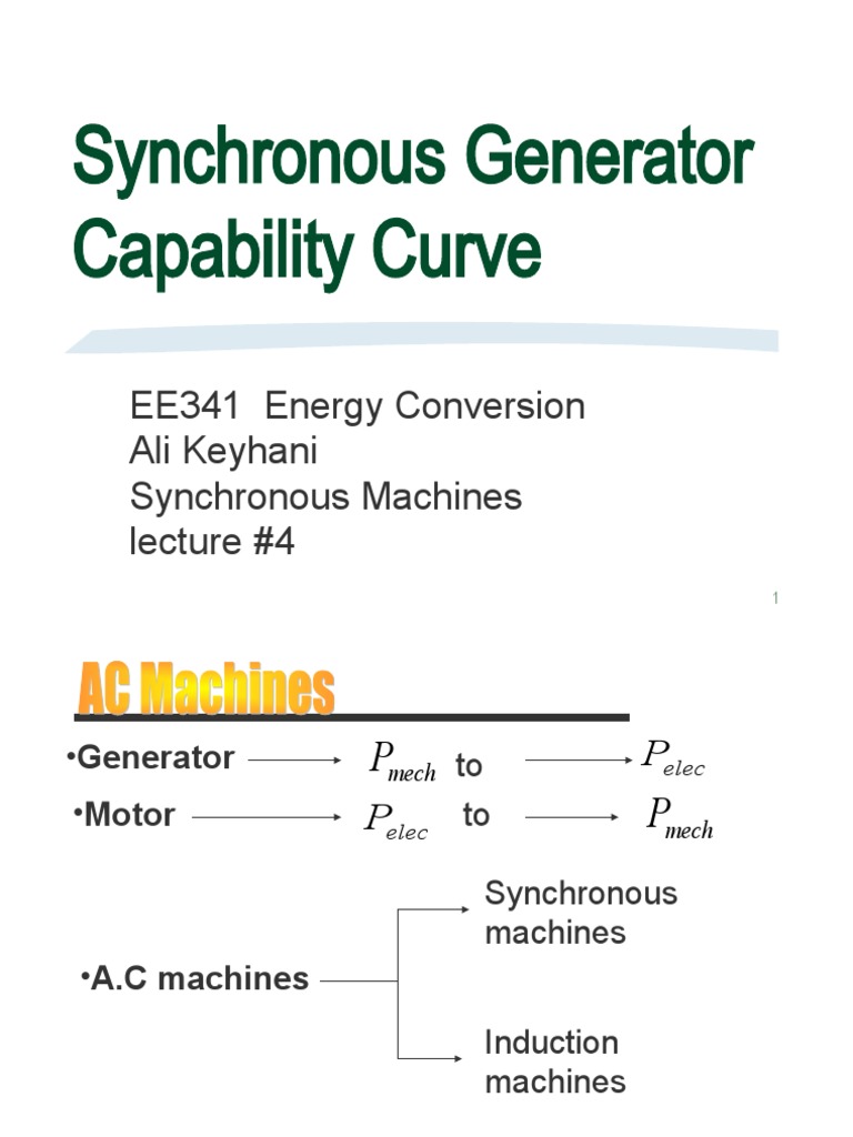 Synchronous Generator Capability Curve: EE341 Energy Conversion Ali Keyhani Synchronous Machines ...