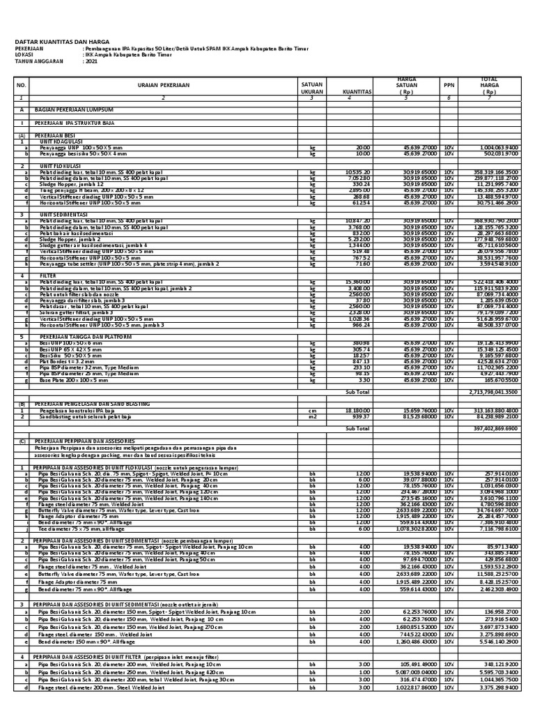 DKH Ipa Baja 50 LPS Se Dirjen Ampah RR | PDF