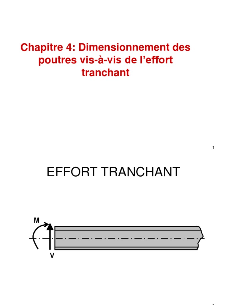 Chap4 Dimensionnement Des Poutres Vis-à-Vis de L'effort Tranchant | PDF ...