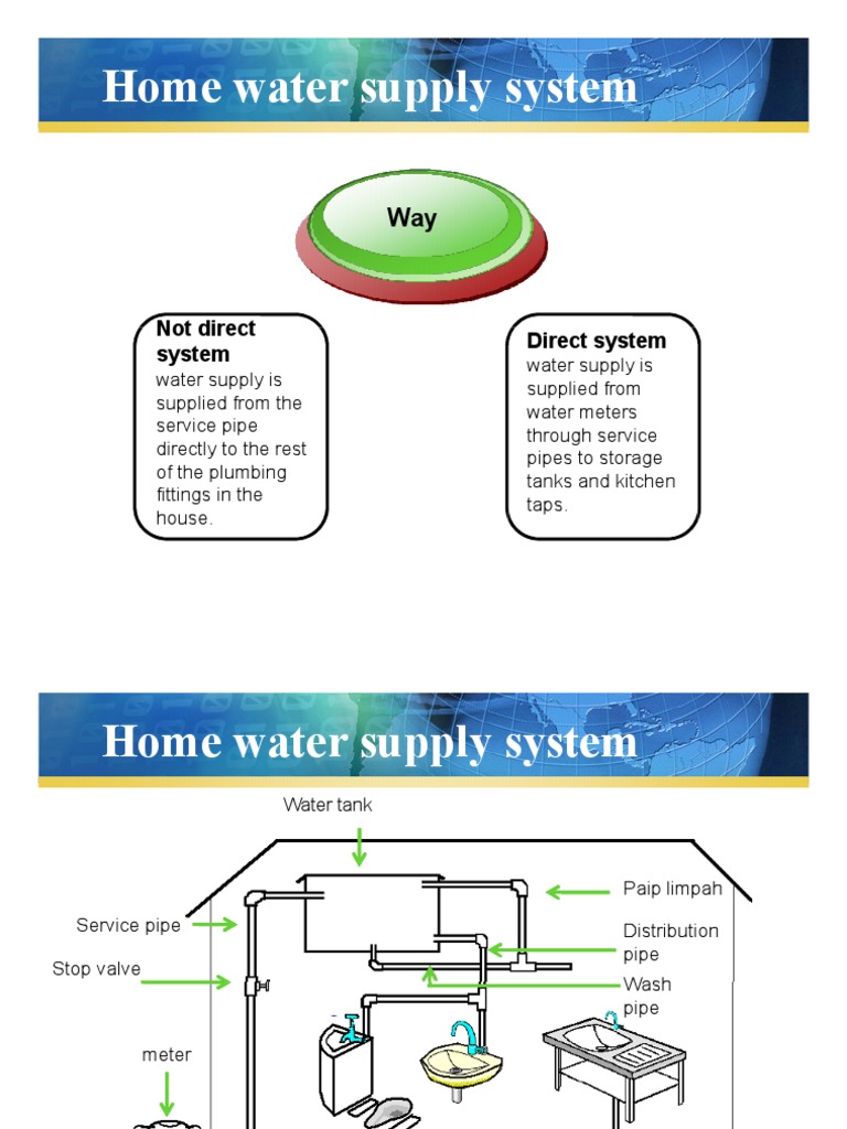 Home Water Supply System: An Overview of Piping Components, Types and ...