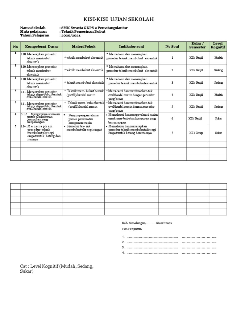 Soal Dan Kisi-Kisi UAS - TP Bubut XII | PDF