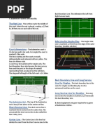Grade 11 PE "Badminton" | PDF | Materials | Sports