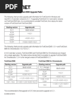 Forticlient: Compatibility Chart | PDF | Computer Science | Computer Engineering