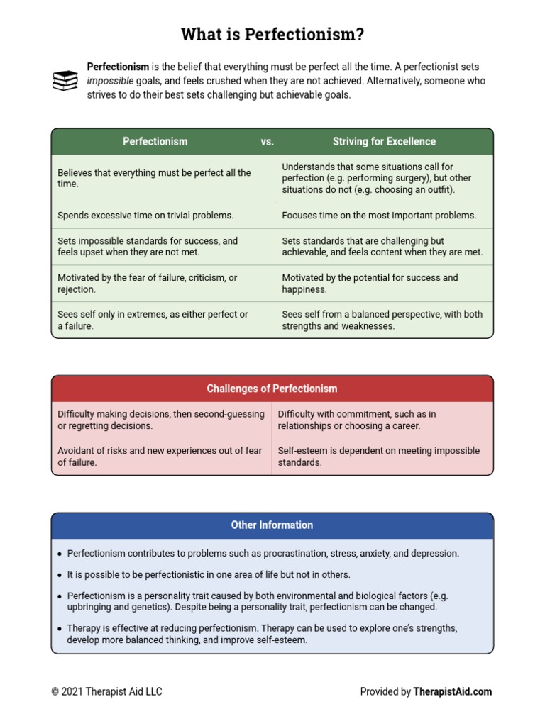 What Is Perfectionism | PDF | Perfectionism (Psychology) | Positive ...