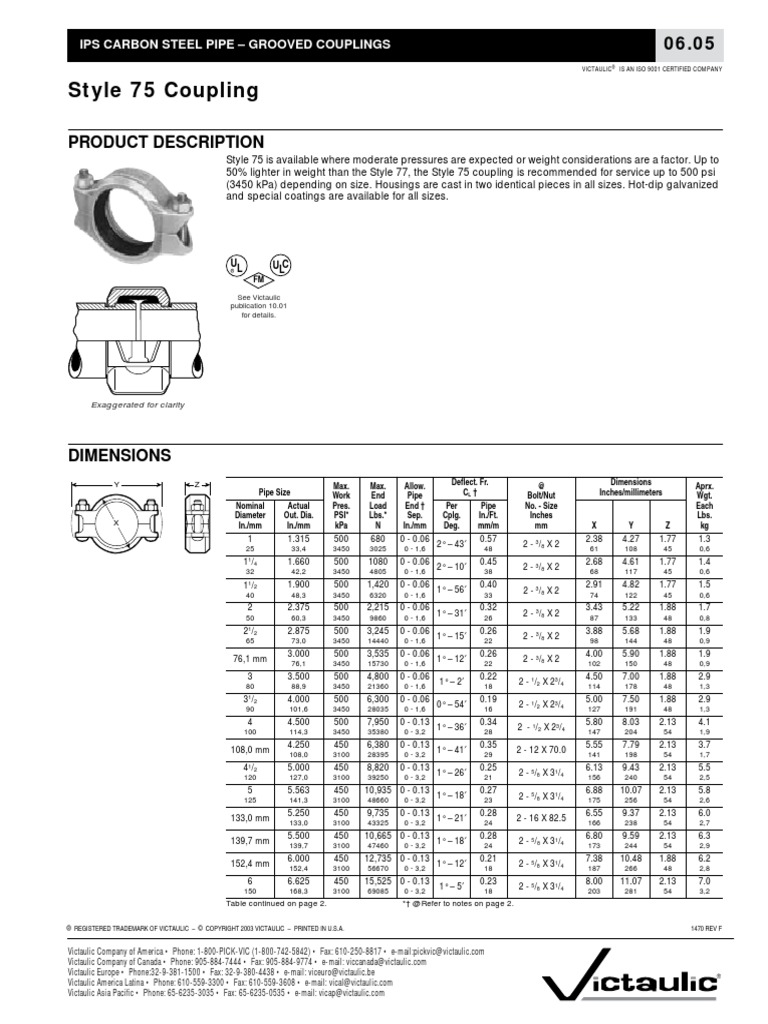 Style 75 Coupling: Product Description | PDF | Pipe (Fluid Conveyance) | Screw