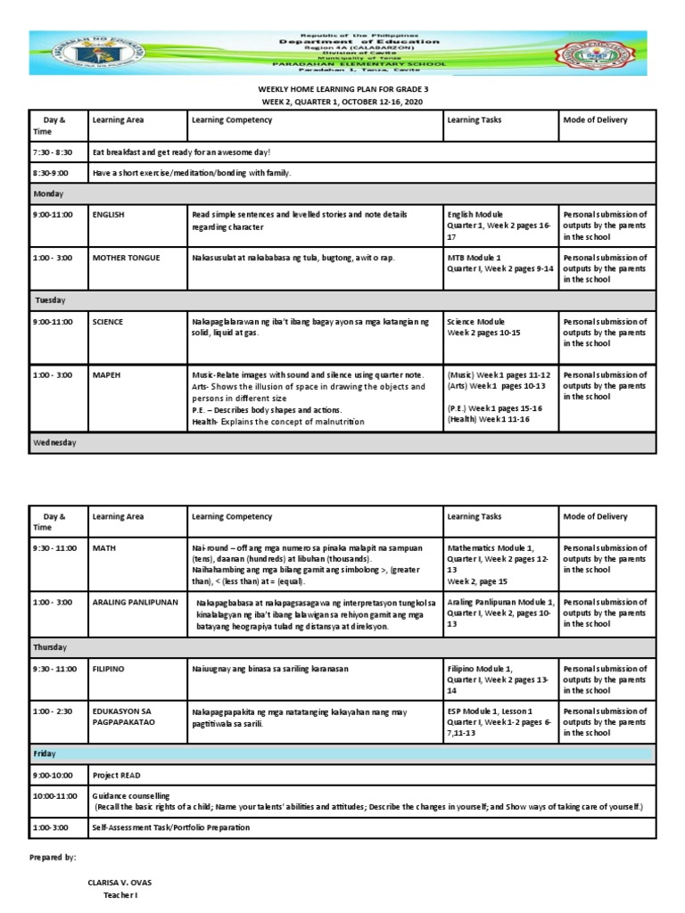 Weekly-Home-Learning-Plan Q1 Week 2 | PDF | Behavior Modification ...