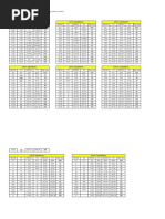Cosmoplast PPR Pipe Catalogue PDF | PDF