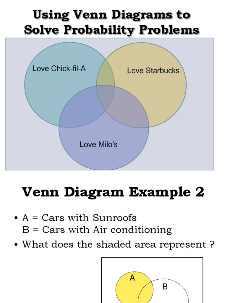 Using Venn Diagrams To Solve Probability Problems | PDF | Playing Cards ...
