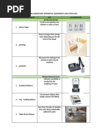 Common Biology Laboratory Equipment | PDF