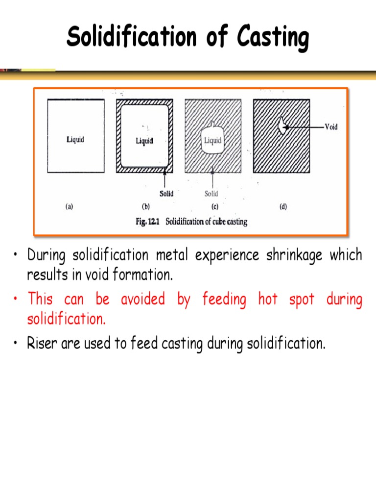 Risers Design Unit-I | PDF | Casting (Metalworking) | Industrial Processes
