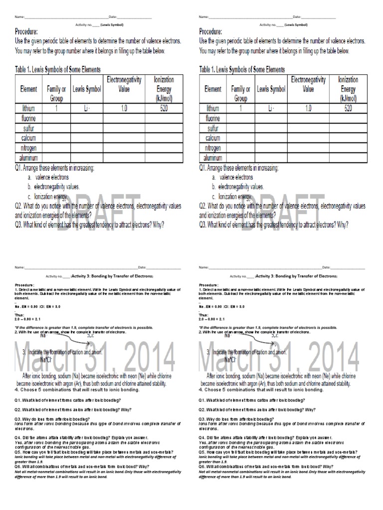 Lewis Symbol Activity | PDF | Chemical Bond | Ionic Bonding