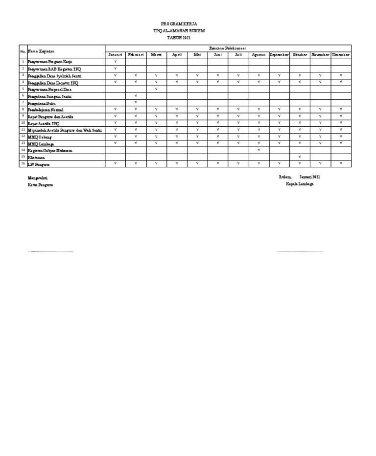 Program Kerja TPQ Al Amanah Rukem | PDF