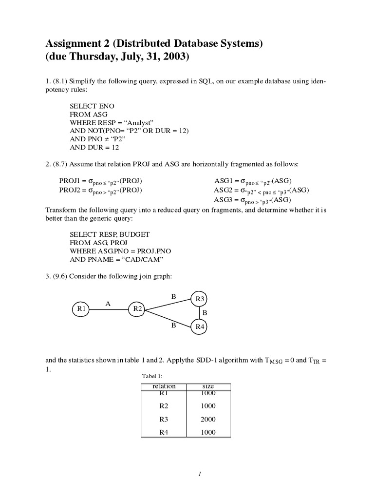 Assignment 2 (Distributed Database Systems) (Due Thursday, July, 31, 2003) | PDF