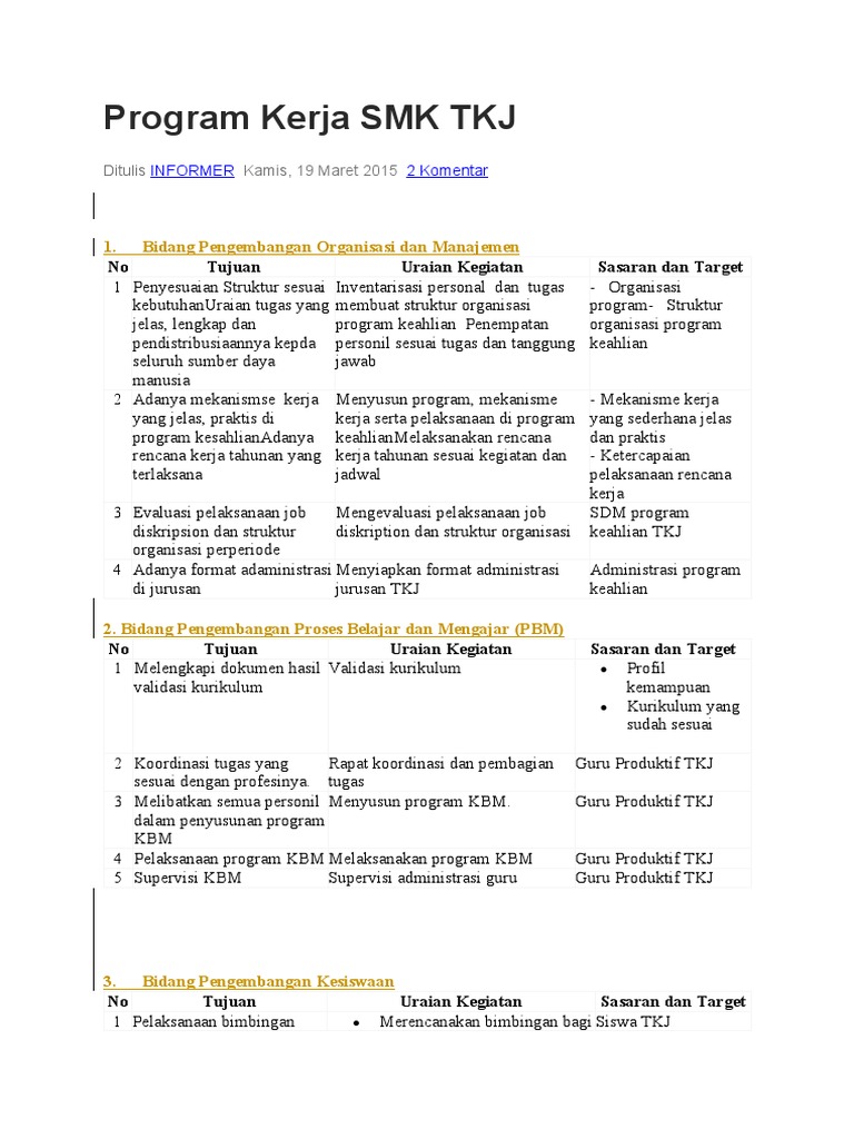 Program Kerja SMK TKJ | PDF