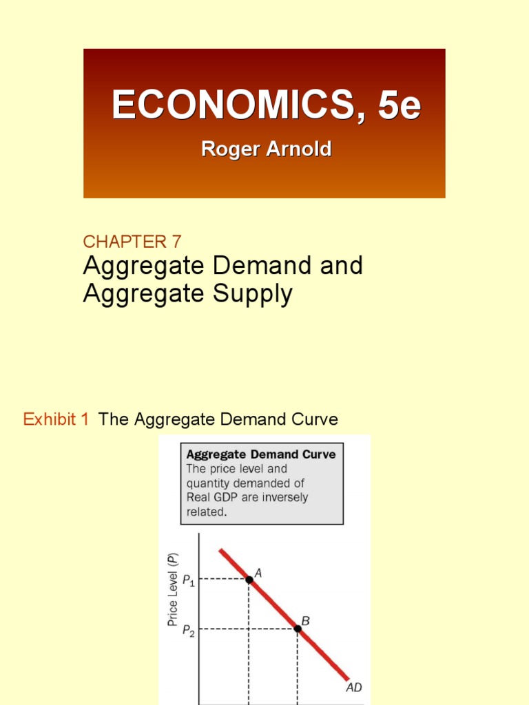 Chapter 7 Aggregate - Demand | PDF | Aggregate Demand | Long Run And ...