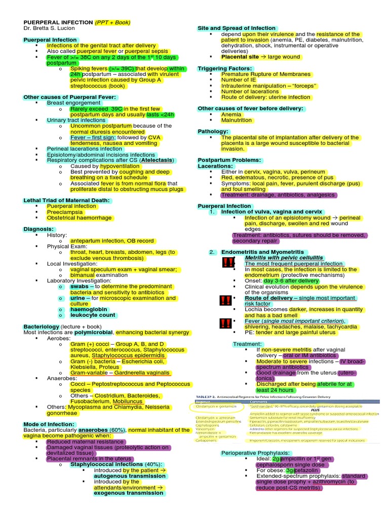 Metritis With Pelvic Cellulitis | PDF | Childbirth | Vagina