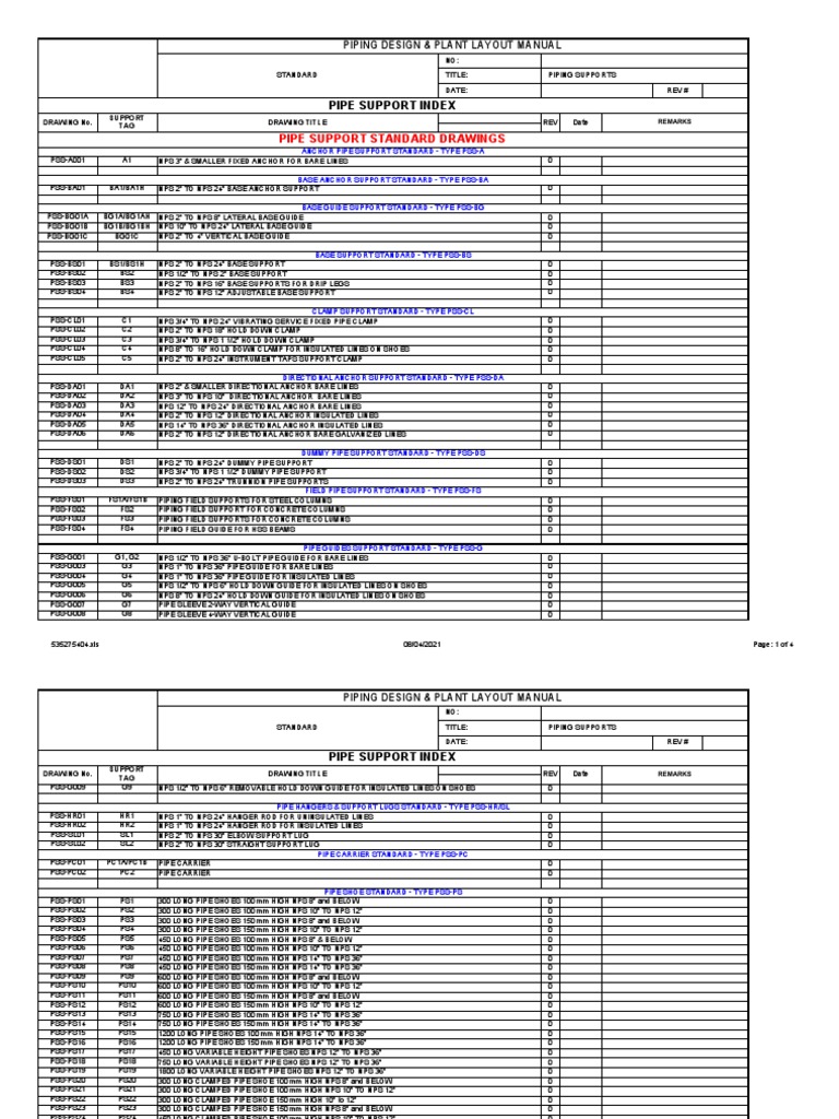 Pipe Support Index | Download Free PDF | Pipe (Fluid Conveyance) | Home ...