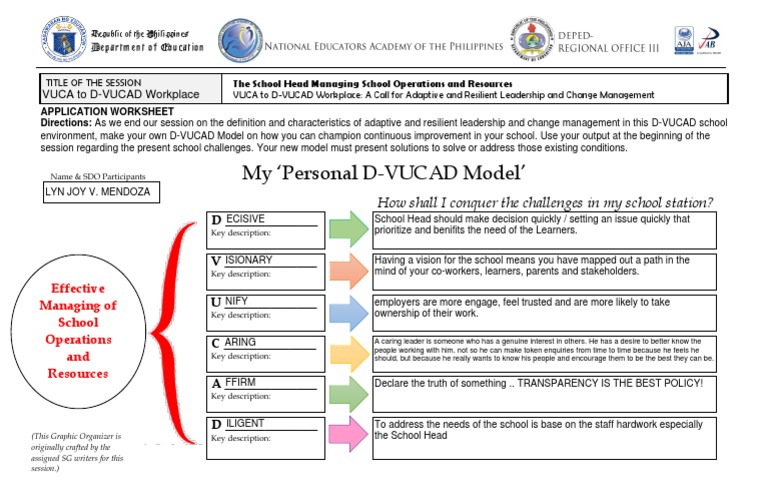 E25 - Lyn Joy v. Mendoza - D-Vucad | PDF | Cognition | Applied Psychology
