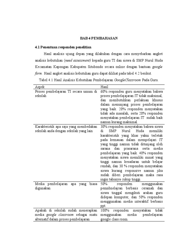 Bab 4 Pembahasan | PDF | Ilmu Sosial