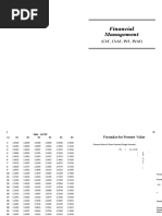 PVF, PVAF, CVF, CVAF Tables For Financial Management | PDF | Present ...