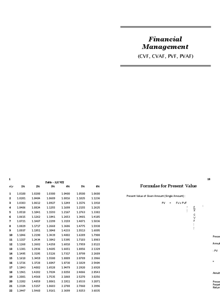 PVF Pvaf CVF Cvaf Tables For Financial Management | PDF | Insurance ...