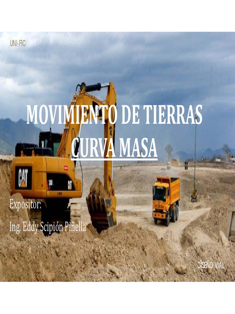 Curva Masa | PDF | Excedente económico | Física