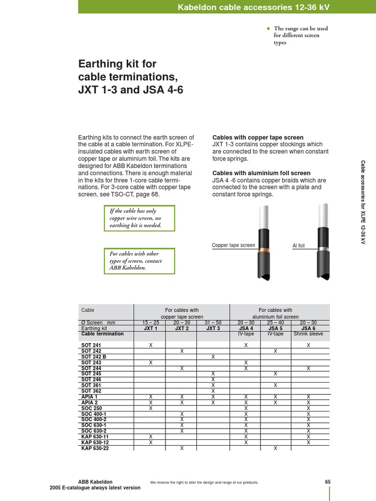 Earthing Kits for XLPE Cable Terminations | PDF | Equipment | Components